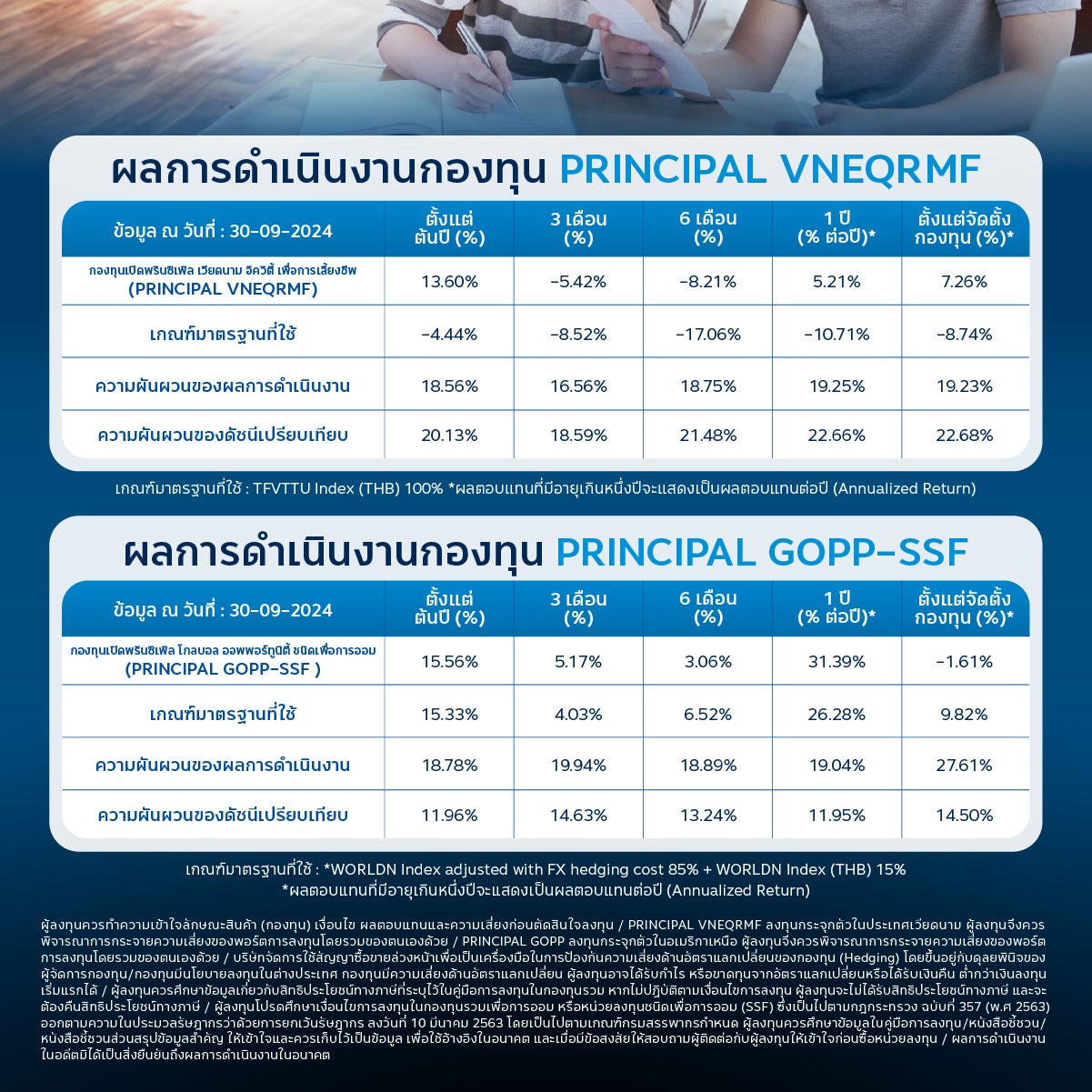 วางแผนภาษี ด้วยกองทุนลดหย่อนภาษี SSF RMF ThaiESG จาก บลจ.พรินซิเพิล | Principal Thailand